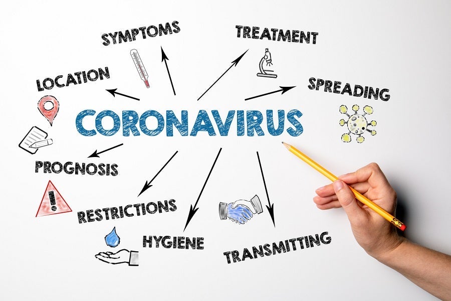 Myths & Facts About COVID-19 | Bassett Healthcare Network